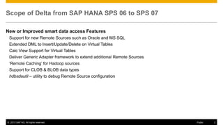 HANA SPS07 Smart Data Access | PPTX | Databases | Computer Software and Applications