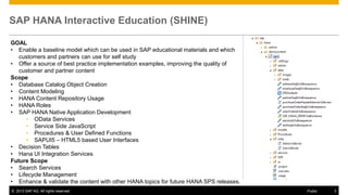 HANA SPS07 Shine | PPTX
