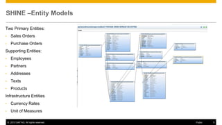 HANA SPS07 Shine | PPTX