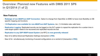 HANA SPS07 Replication | PPTX