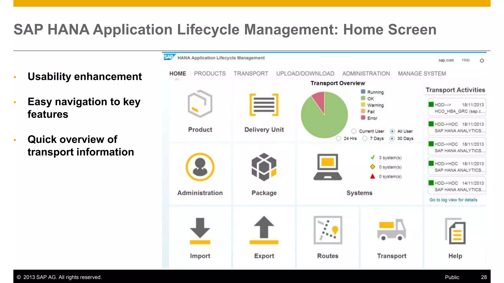 HANA SPS07 Extended Application Service | PPTX