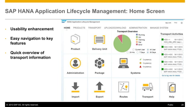 HANA SPS07 Extended Application Service | PPTX