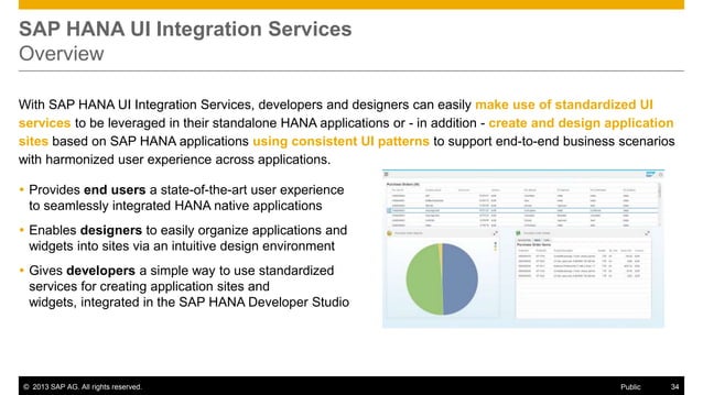 HANA SPS07 Extended Application Service | PPTX