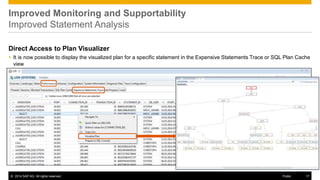 SAP HANA SPS08 Administration & Monitoring | PPTX