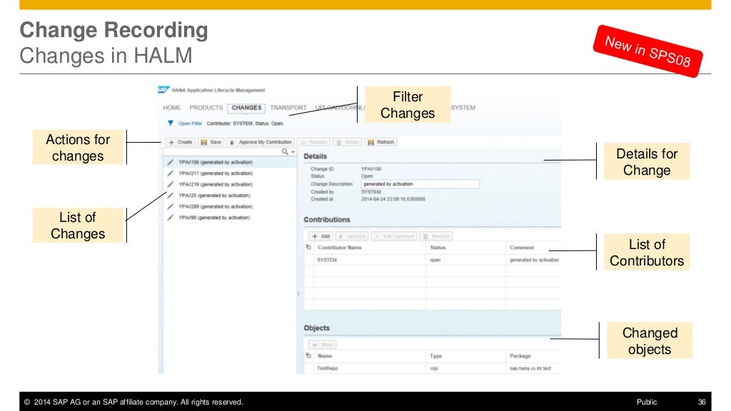 SAP HANA SPS08 Application Lifecycle Management