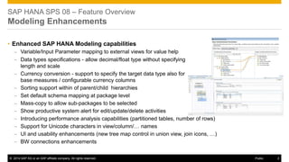 SAP HANA SPS08 Modeling | PPT