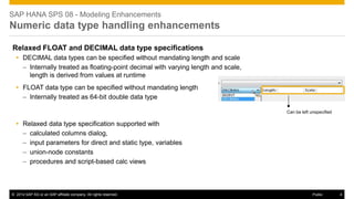SAP HANA SPS08 Modeling | PPT