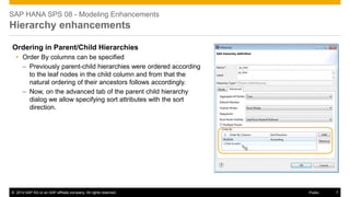 SAP HANA SPS08 Modeling | PPTX