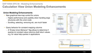 SAP HANA SPS08 Modeling | PPT