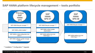 SAP HANA SPS08 Platform Lifecycle Management | PPTX