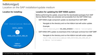 SAP HANA SPS08 Platform Lifecycle Management | PPTX