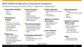 SAP HANA SPS08 Predictive Analysis Library | PPT
