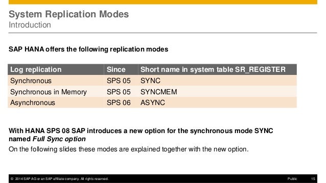 SAP HANA SPS08 Scale-Out, High Availability and Disaster Recovery