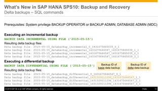 SAP HANA SPS10- Backup/Recovery | PDF | Databases | Computer Software ...