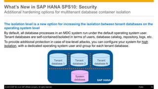 SAP HANA SPS10- Security | PPT