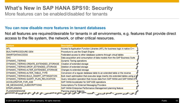 SAP HANA SPS10- Security | PPT