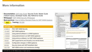 SAP HANA SPS10- Security | PPT