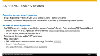 SAP HANA SPS10- Security | PPT