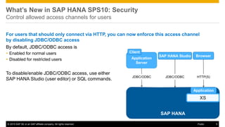 SAP HANA SPS10- Security | PPT