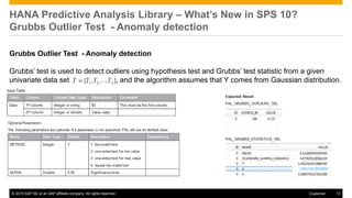 SAP HANA SPS10- Predictive Analysis Library and Application Function Modeler | PPT