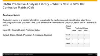 SAP HANA SPS10- Predictive Analysis Library and Application Function Modeler | PPT