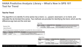 SAP HANA SPS10- Predictive Analysis Library and Application Function Modeler | PPT