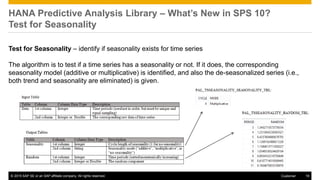 SAP HANA SPS10- Predictive Analysis Library and Application Function Modeler | PPT