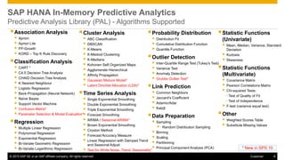 SAP HANA SPS10- Predictive Analysis Library and Application Function Modeler | PPT