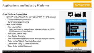 SAP HANA SPS08 Overview | PPTX