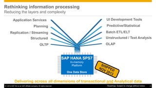 SAP HANA SPS08 Overview | PPTX