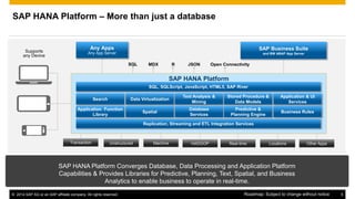 SAP HANA SPS08 Overview | PPTX