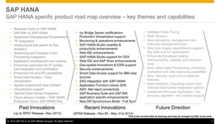 SAP HANA SPS08 Overview | PPTX