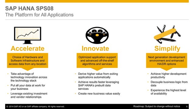 SAP HANA SPS08 Overview | PPTX