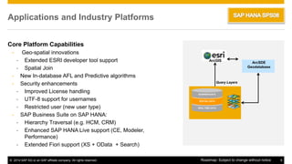 SAP HANA SPS08 Overview | PPTX
