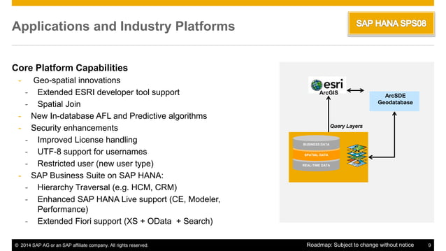 SAP HANA SPS08 Overview | PPTX
