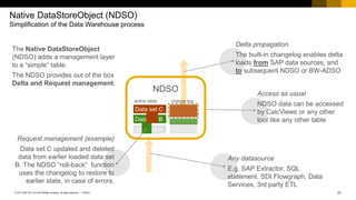 SQL Data Warehousing in SAP HANA (Sefan Linders) | PDF