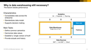 SQL Data Warehousing in SAP HANA (Sefan Linders) | PDF