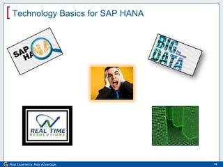 SAP HANA - Understanding the Basics | PPTX