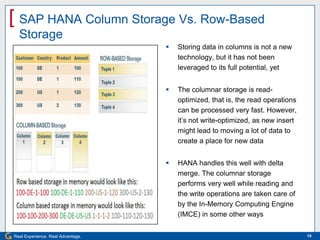 SAP HANA - Understanding the Basics | PPTX