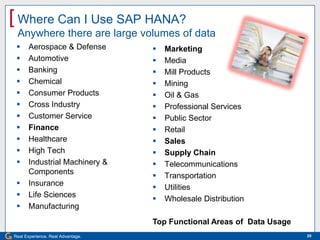SAP HANA - Understanding the Basics | PPTX