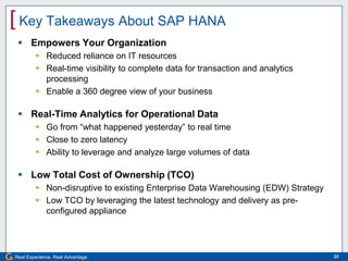 SAP HANA - Understanding the Basics | PPTX
