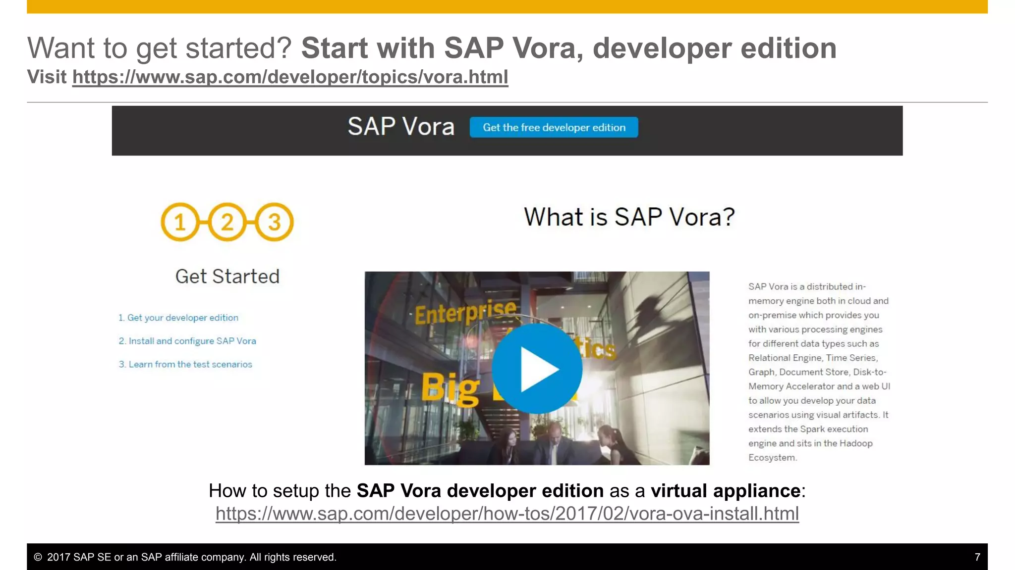 SAP HANA and SAP Vora | PDF | Databases | Computer Software and Applications