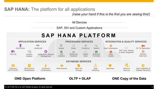 SAP HANA and SAP Vora | PDF | Databases | Computer Software and Applications