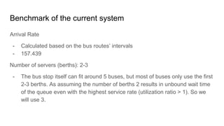 Seoul Metropolitan Intercity Bus System | PPT