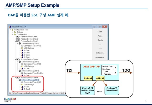 한컴MDS_TRACE32 Debug Environment