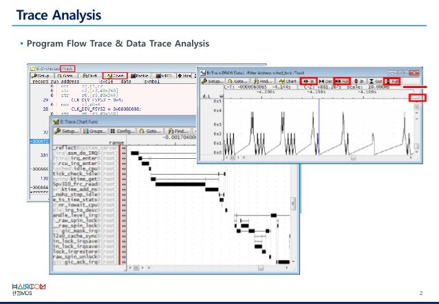 한컴MDS_TRACE32 for ETM Trace