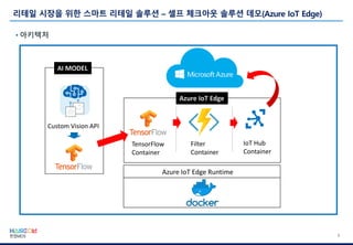 한컴MDS_Azure IoT 기반 스마트 리테일 솔루션 | PDF