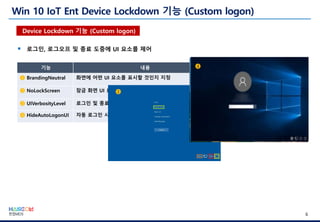 한컴MDS_Windows 10 IoT Enterprise_Lockdown Features | PDF