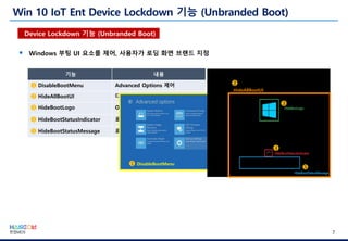 한컴MDS_Windows 10 IoT Enterprise_Lockdown Features | PPT