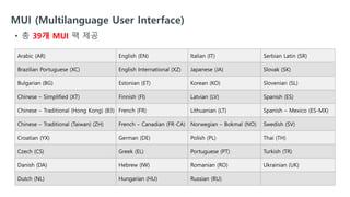 한컴MDS_Windows 10 Pro & Windows 10 IoT Enterprise MUI 및 LIP 언어 비교 | PPT